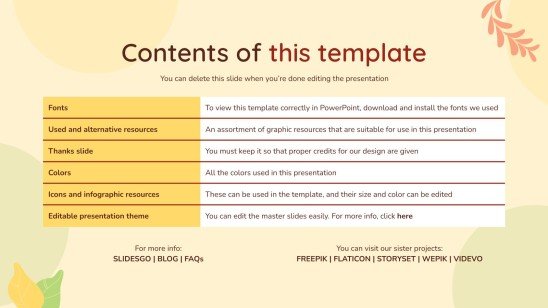 Ciência para o ensino fundamental: a orelha e suas partes