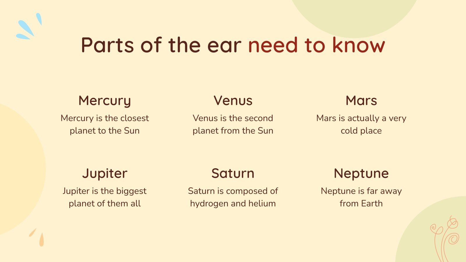 Ciência para o ensino fundamental: a orelha e suas partes