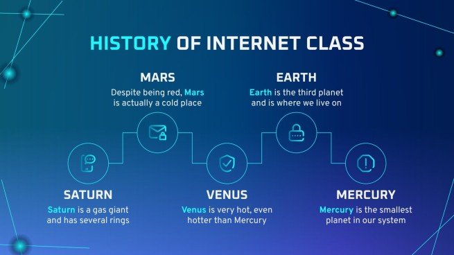 History of Internet Class for College Infographics