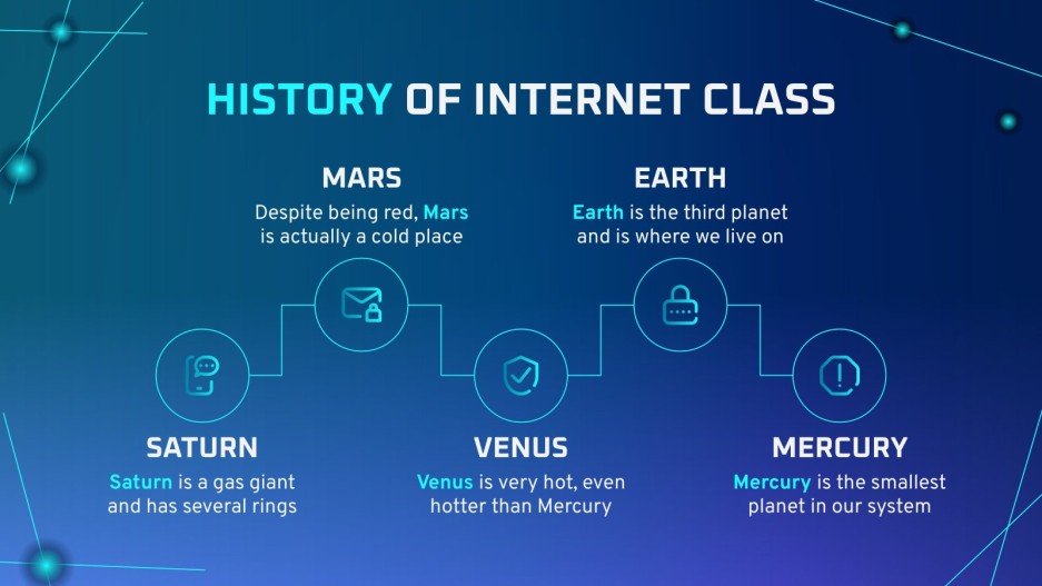 History of Internet Class for College Infographics