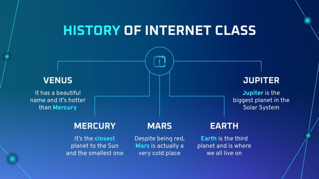 History of Internet Class for College Infographics