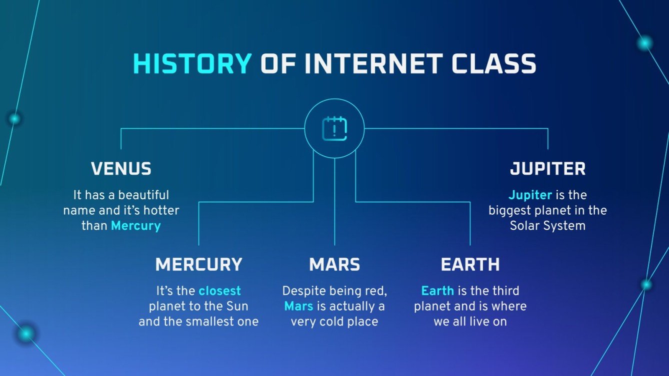 History of Internet Class for College Infographics
