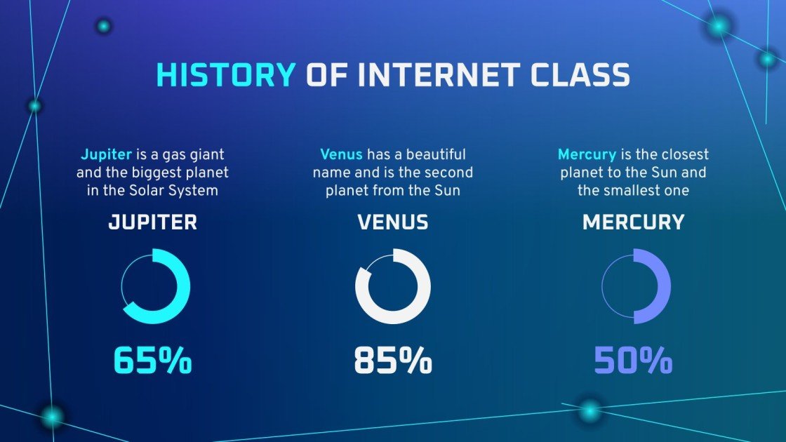 History of Internet Class for College Infographics