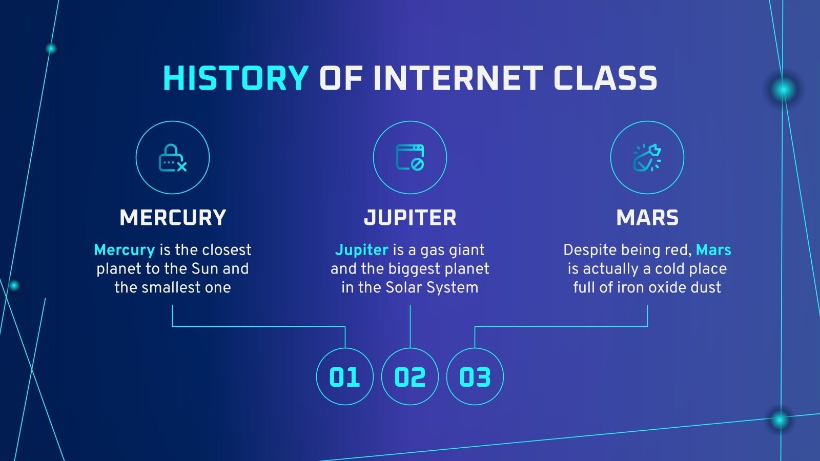History of Internet Class for College Infographics