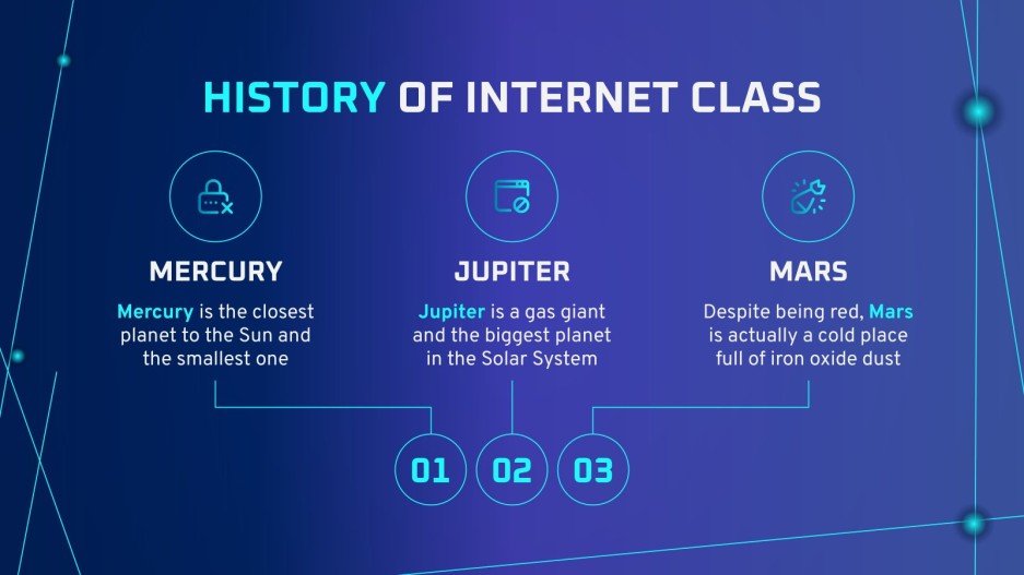 History of Internet Class for College Infographics