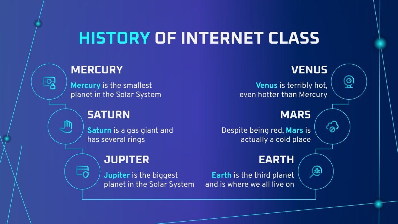 History of Internet Class for College Infographics