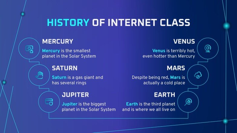 History of Internet Class for College Infographics