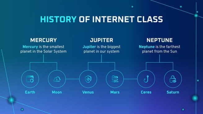 History of Internet Class for College Infographics