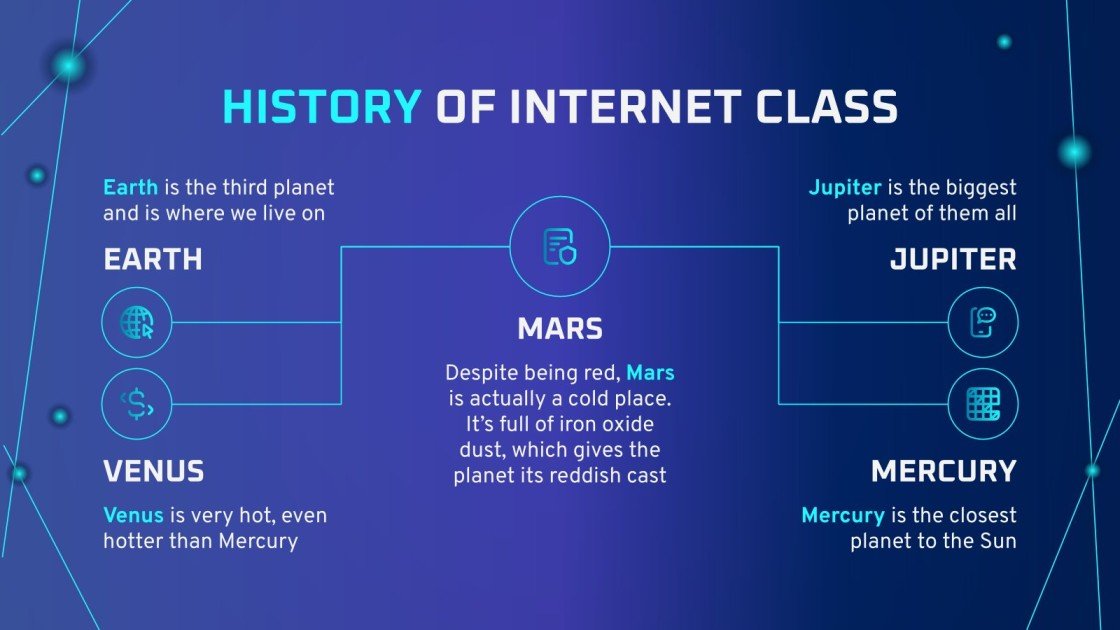 History of Internet Class for College Infographics