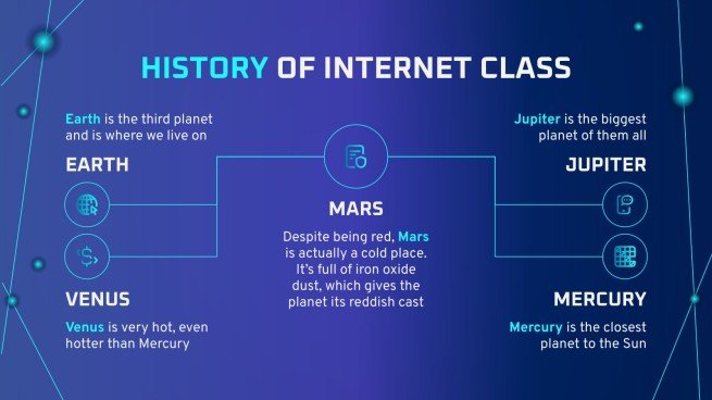 History of Internet Class for College Infographics