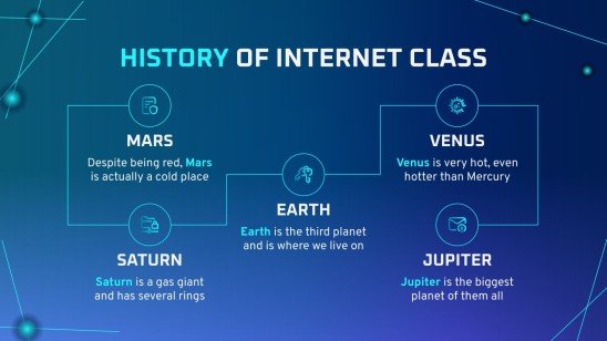 History of Internet Class for College Infographics