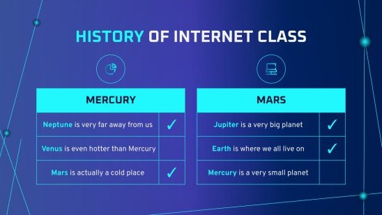 History of Internet Class for College Infographics