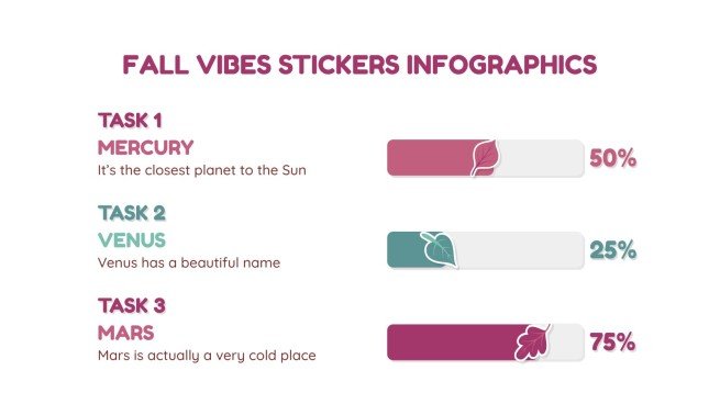 Fall Vibes Stickers Infographics | Google Slides & PPT