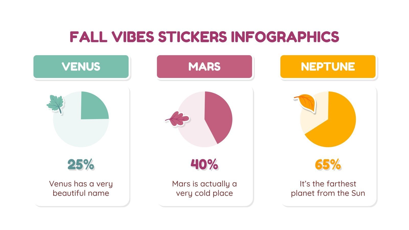 Fall Vibes Stickers Infographics | Google Slides & PPT