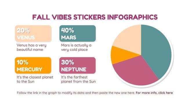 Fall Vibes Stickers Infographics | Google Slides & PPT