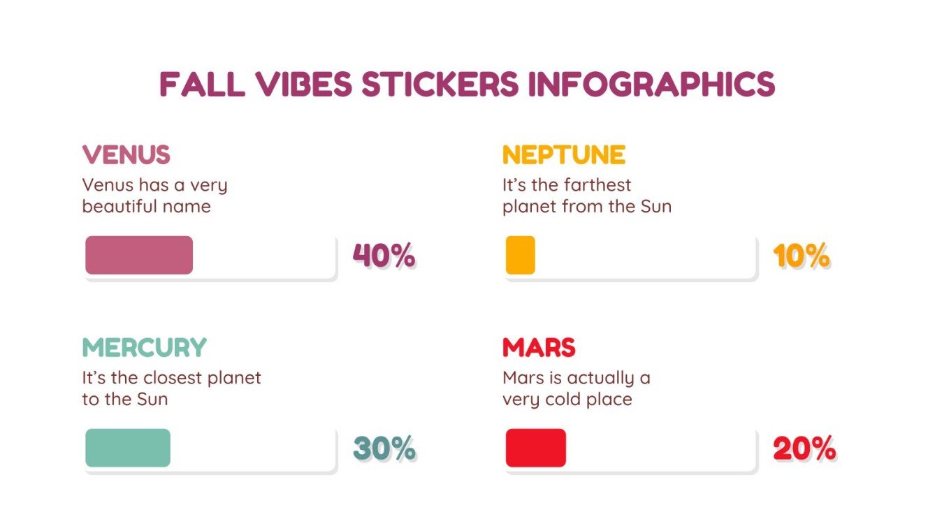 Fall Vibes Stickers Infographics | Google Slides & PPT