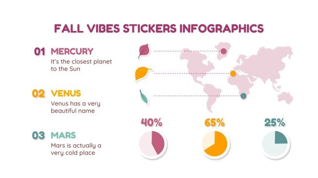 Fall Vibes Stickers Infographics | Google Slides & PPT