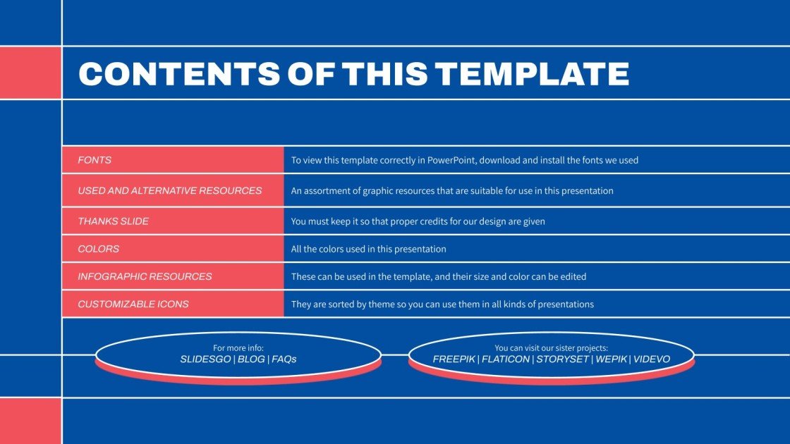 E-commerce Thesis | Google Slides & PowerPoint