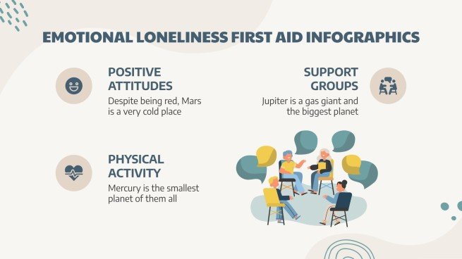 Emotional Loneliness First Aid Infographics | Google Slides