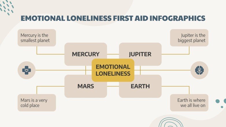Emotional Loneliness First Aid Infographics | Google Slides