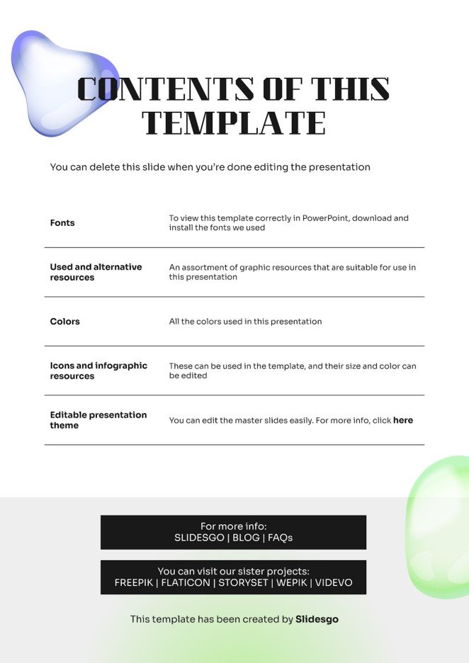 Printable Basic Shopping List Theme | Google Slides & PPT