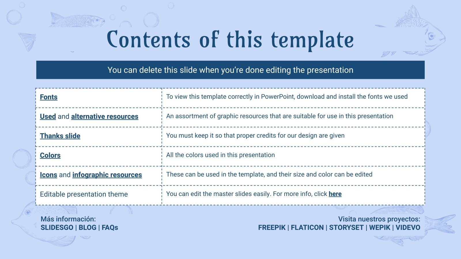 Happy Go Fishing Day! | Google Slides & PowerPoint