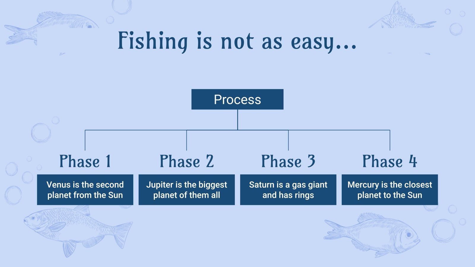 Happy Go Fishing Day! | Google Slides & PowerPoint