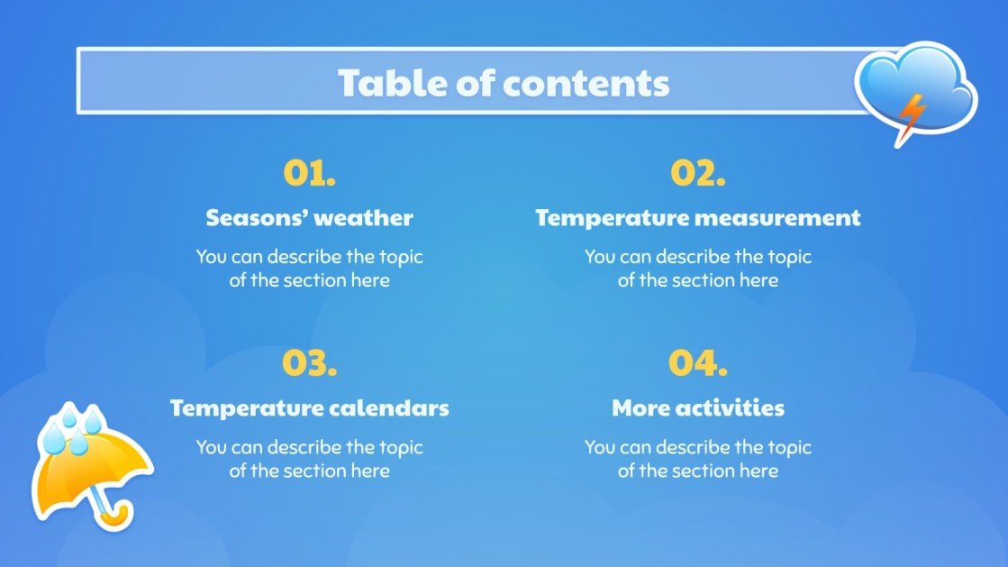 Celsius & Fahrenheit: Temperature Lesson | Google Slides