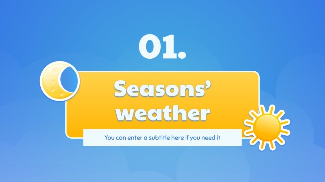 Celsius & Fahrenheit: Temperature Lesson | Google Slides