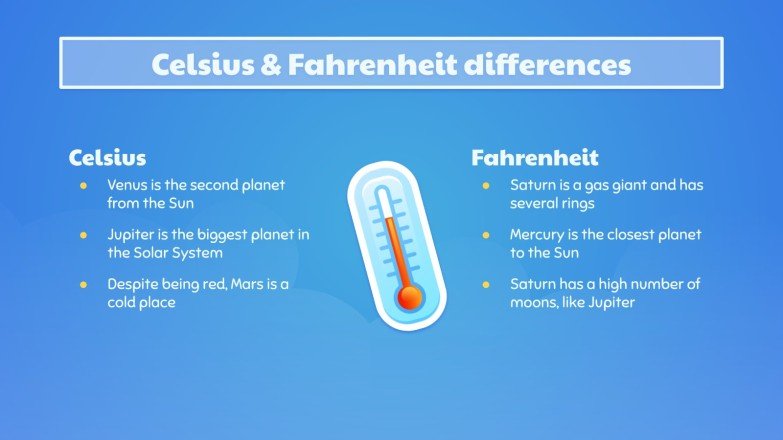 Celsius & Fahrenheit: Temperature Lesson | Google Slides