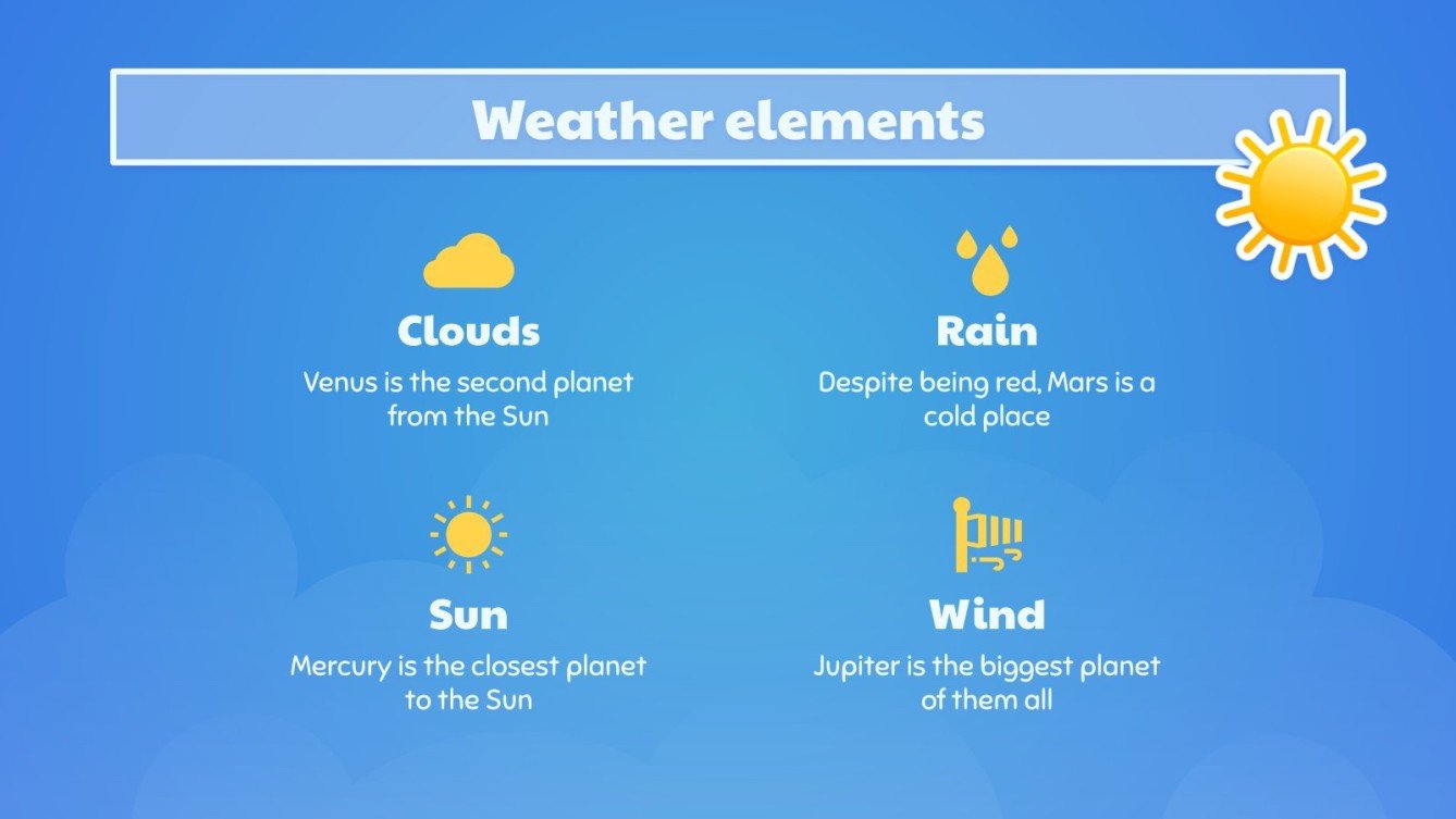 Celsius & Fahrenheit: Temperature Lesson | Google Slides