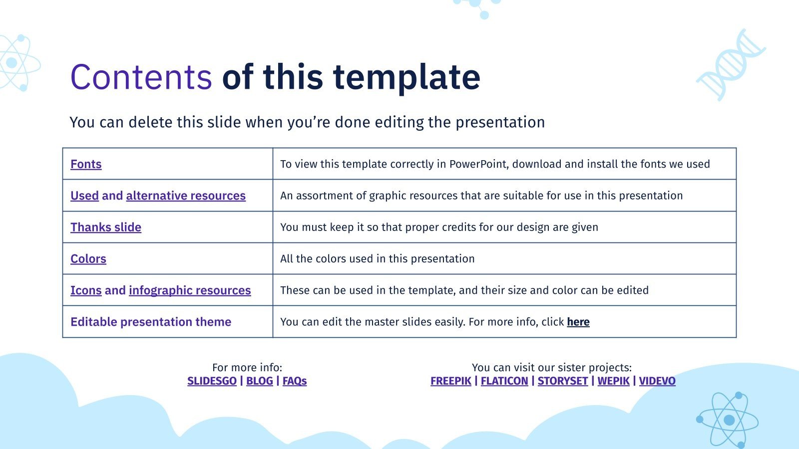 Quality Control Lab | Google Slides & PowerPoint
