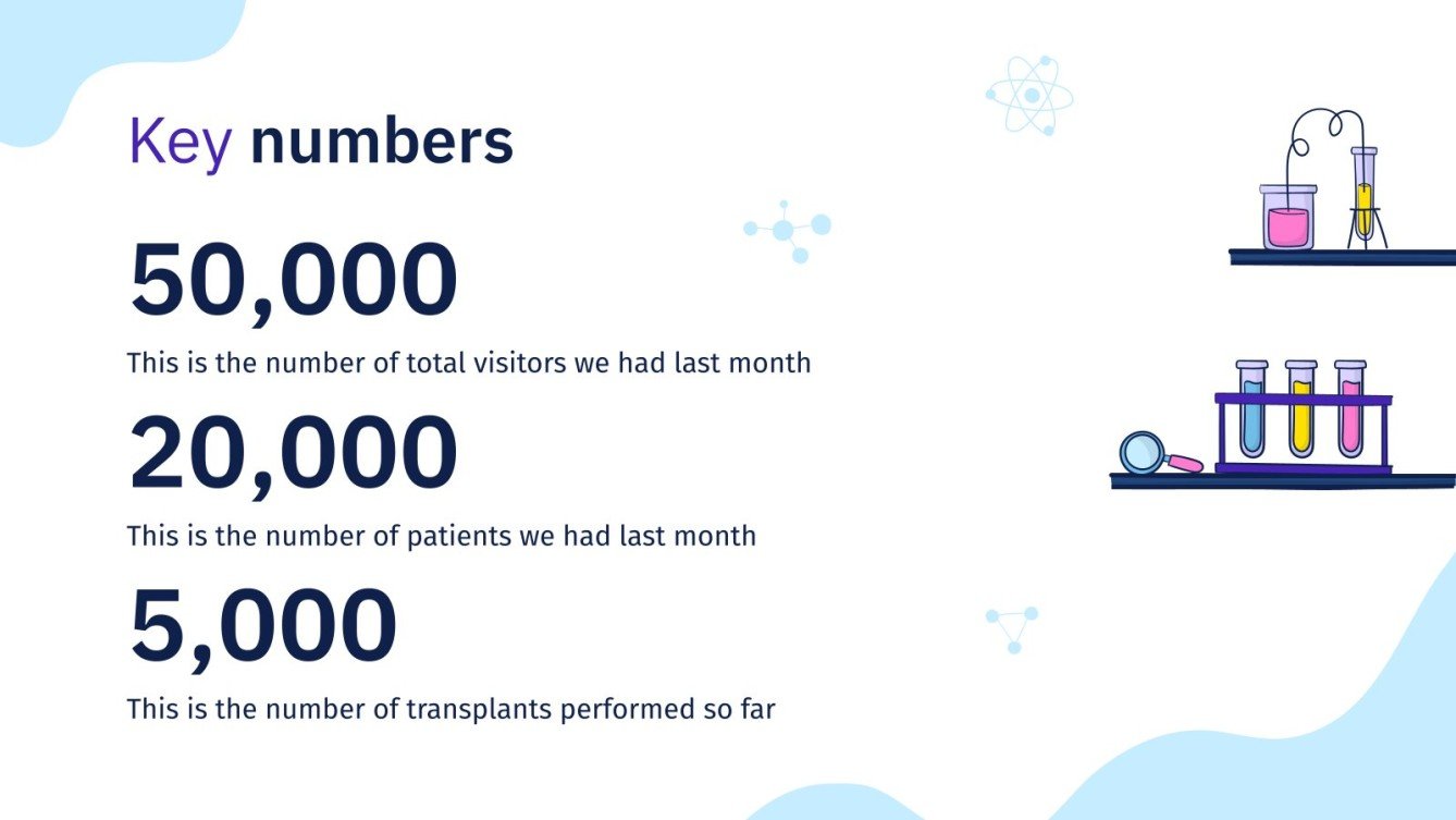 Quality Control Lab | Google Slides & PowerPoint