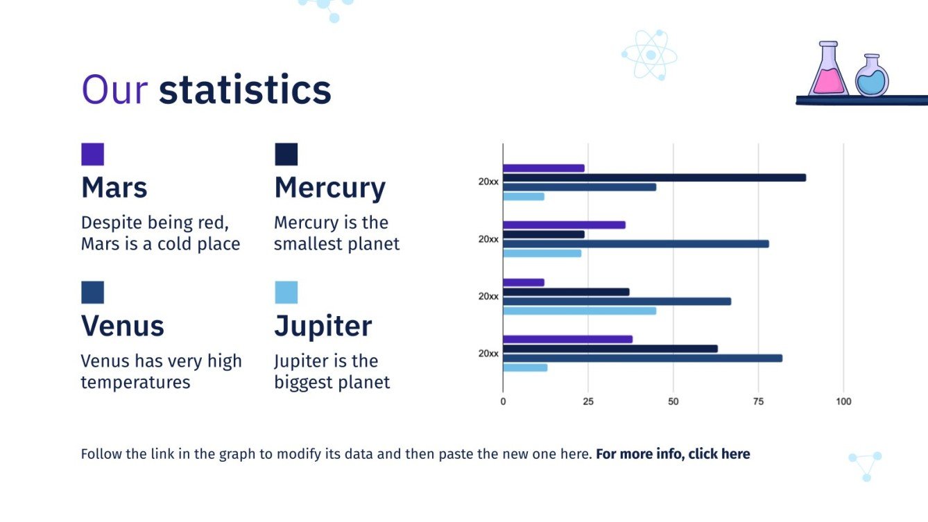Quality Control Lab | Google Slides & PowerPoint