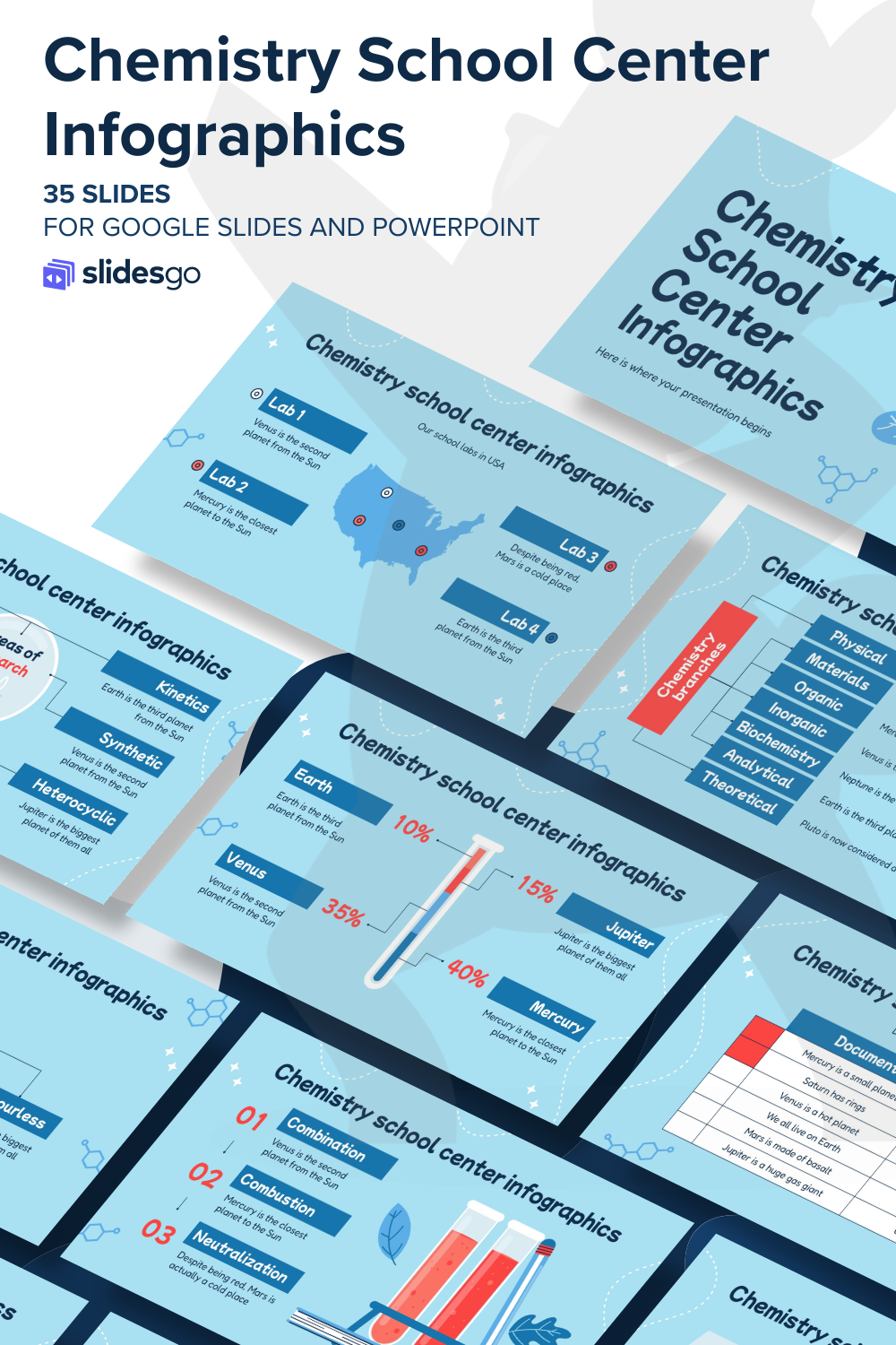 Chemistry School Center Infographics | Google Slides & PPT