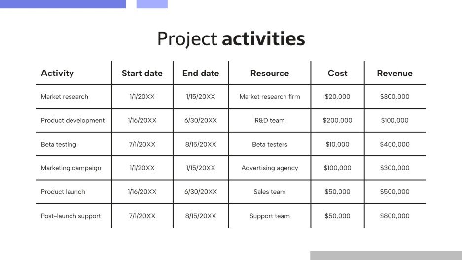Simple and Formal Banking Proposal | Google Slides