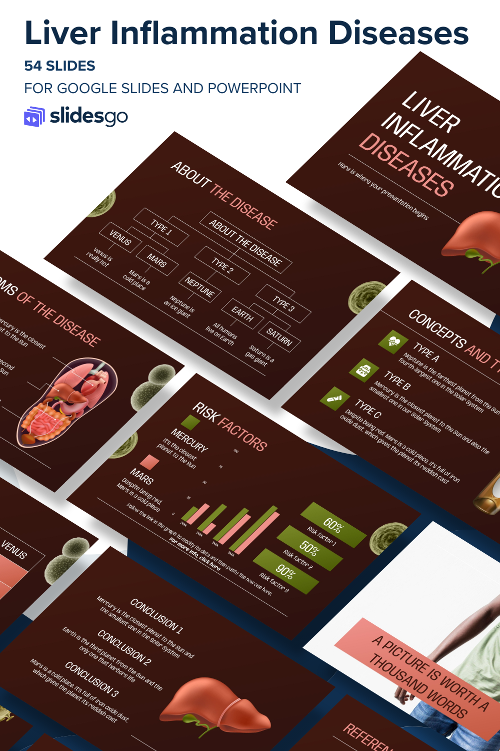 Liver Inflammation Diseases | Google Slides & PowerPoint