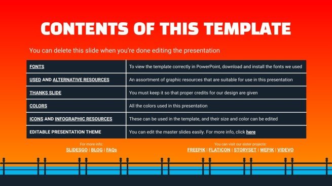 Happy Summer Solstice | Google Slides & PowerPoint