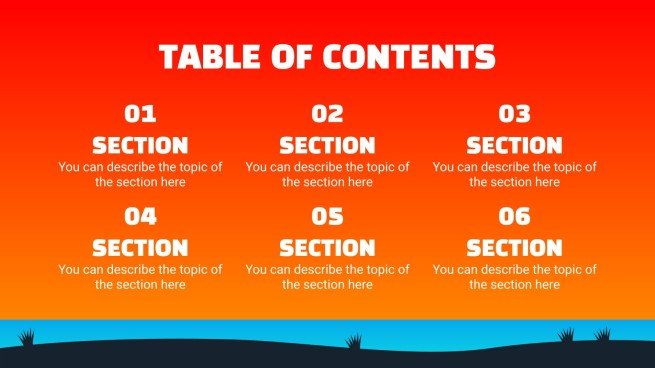 Happy Summer Solstice | Google Slides & PowerPoint