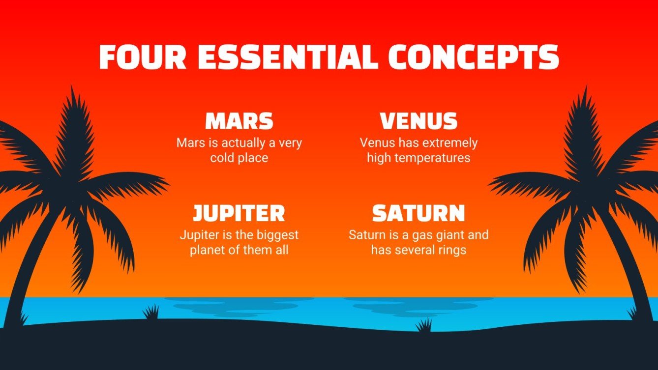 Happy Summer Solstice | Google Slides & PowerPoint