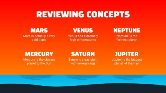 Happy Summer Solstice | Google Slides & PowerPoint