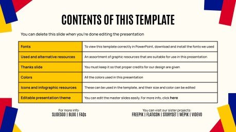 My Country MK Campaign | Google Slides & PowerPoint