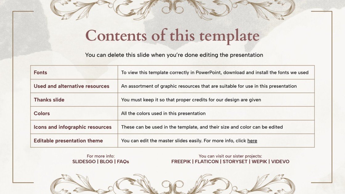 Literature 101 | Google Slides and PowerPoint