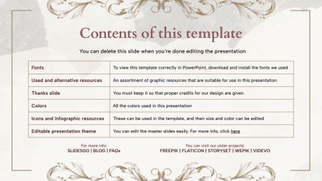 Literature 101 | Google Slides and PowerPoint