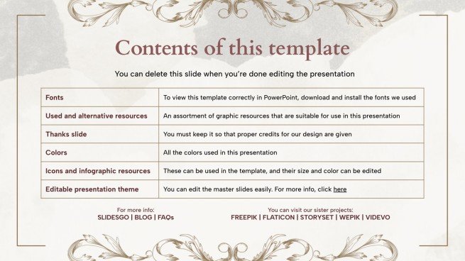 Literature 101 | Google Slides and PowerPoint