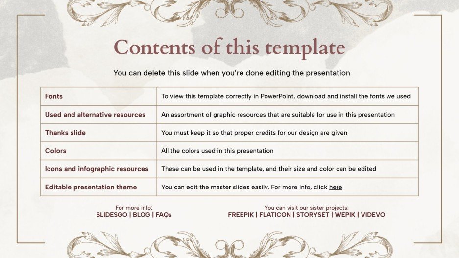 Literature 101 | Google Slides and PowerPoint