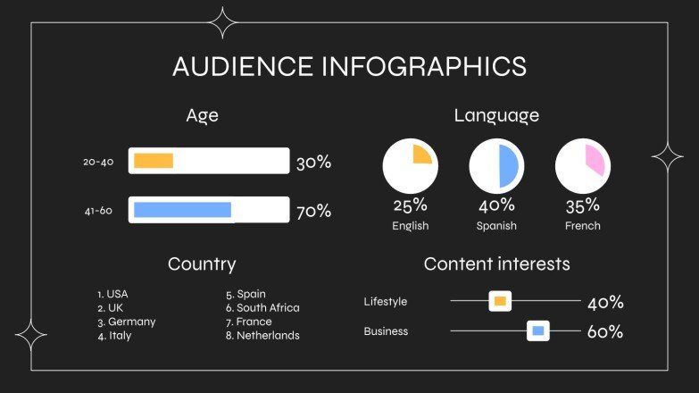 Diversity and Inclusion in Social Media Strategy