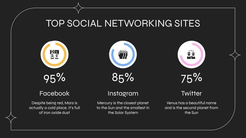 Diversity and Inclusion in Social Media Strategy