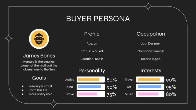 Diversity and Inclusion in Social Media Strategy