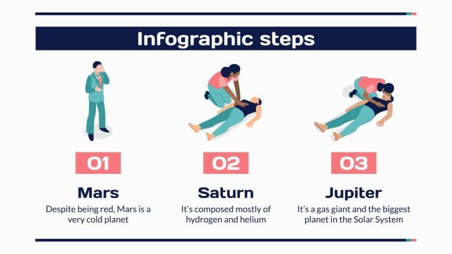 Cardiopulmonary Reanimation Techniques | Google Slides & PPT